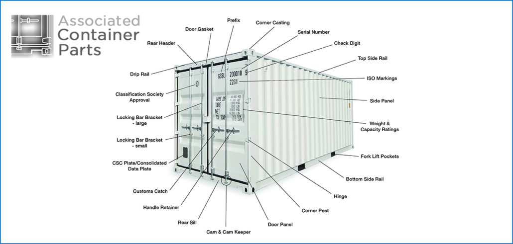 Container Parts Categories - Container Parts